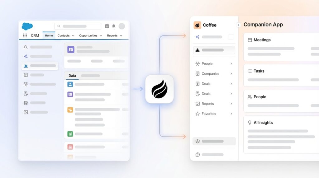 Salesforce AI Integration: Coffee Companion App Guide